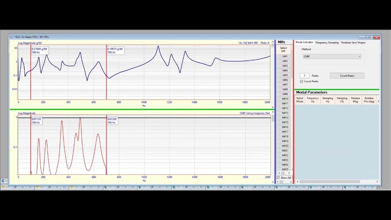 MEscope Videos | Vibrant Technology, Inc.