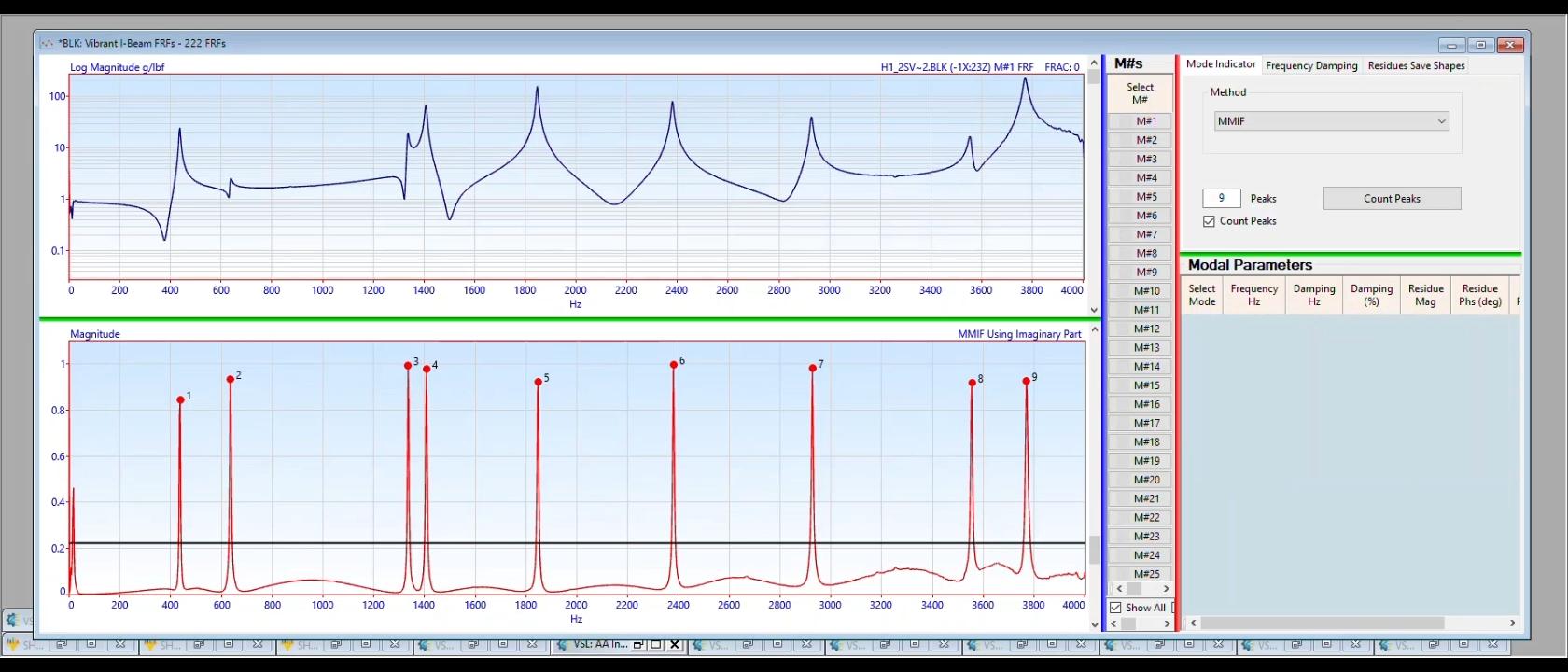 MEscope Videos | Vibrant Technology, Inc.